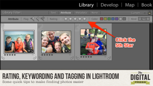 Rating, Keywording, and People in Lightroom – The Digital Press