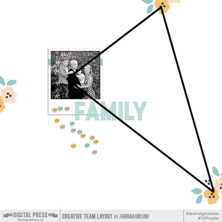 Tutorial Tuesday | 5 Ways to Create Visually-Appealing Layout Designs ...